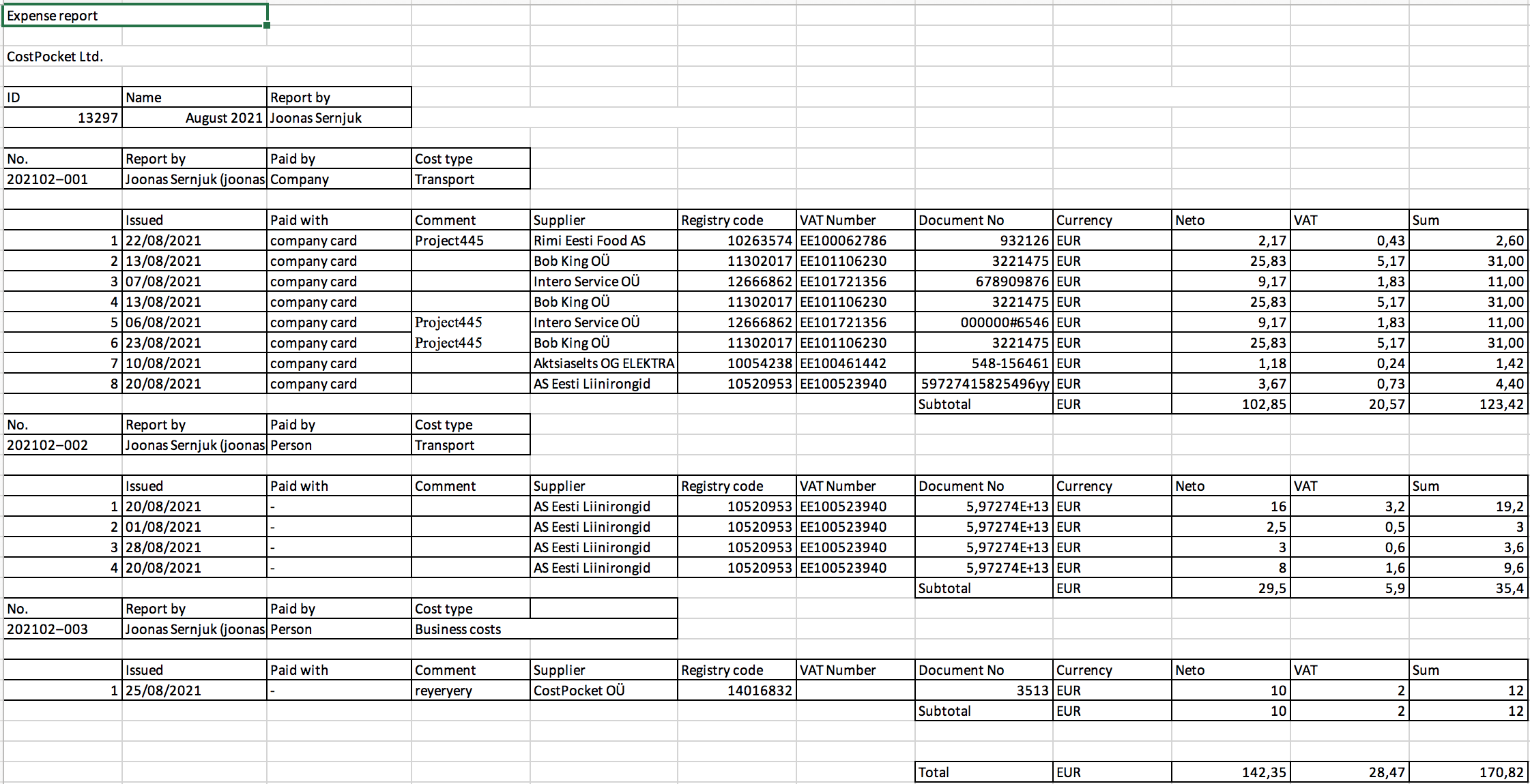 How to make an expense report?